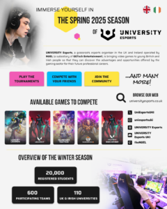 UNIVERSITY Esports UK and Ireland launches its Spring 2025 Season ...